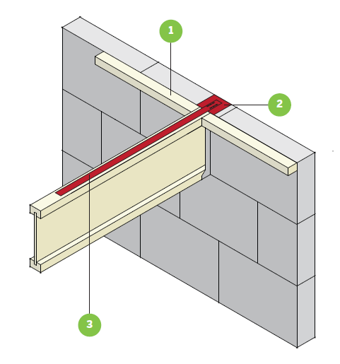 HI-LOAD, PFS OR SIMILAR STRAP