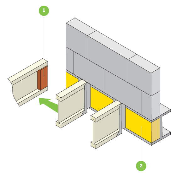 STEEL BEAM (masonry above)